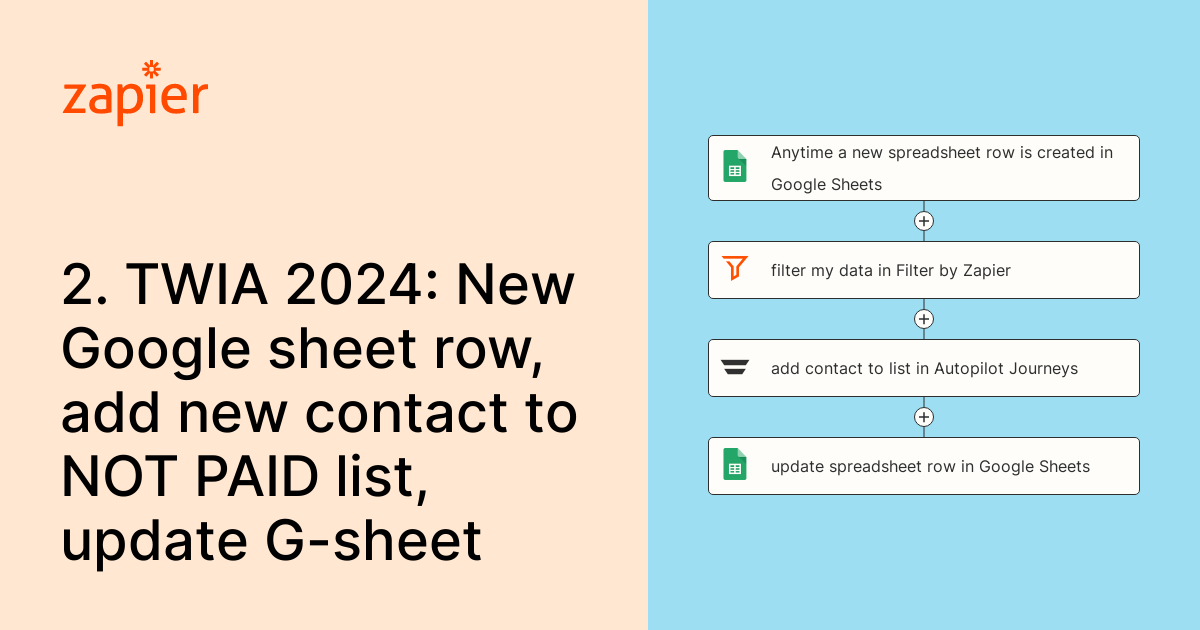 Anytime a new spreadsheet row is created in Google Sheets, filter my data in Filter by Zapier ...