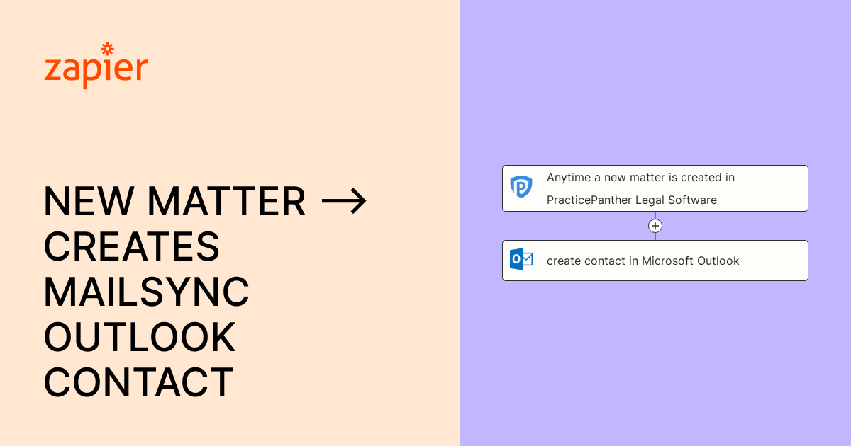 Anytime a new matter is created in PracticePanther Legal Software ...