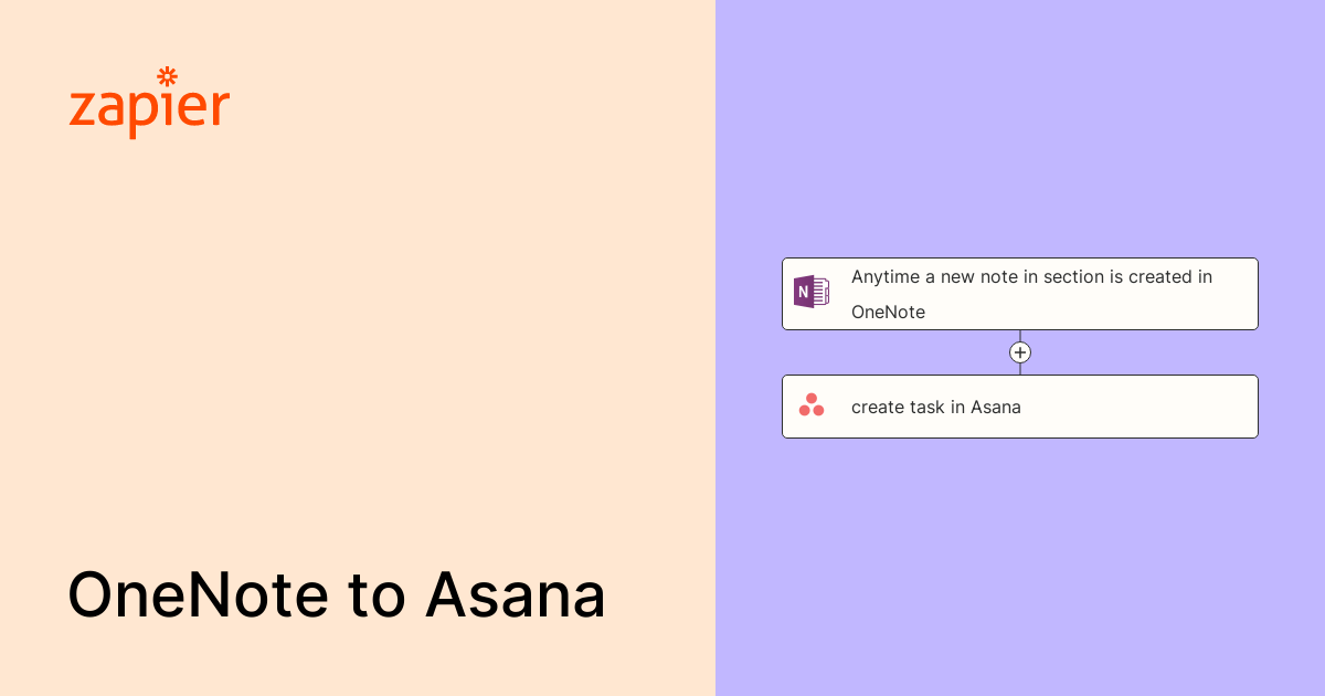 Anytime a new note in section is created in OneNote, create task in ...
