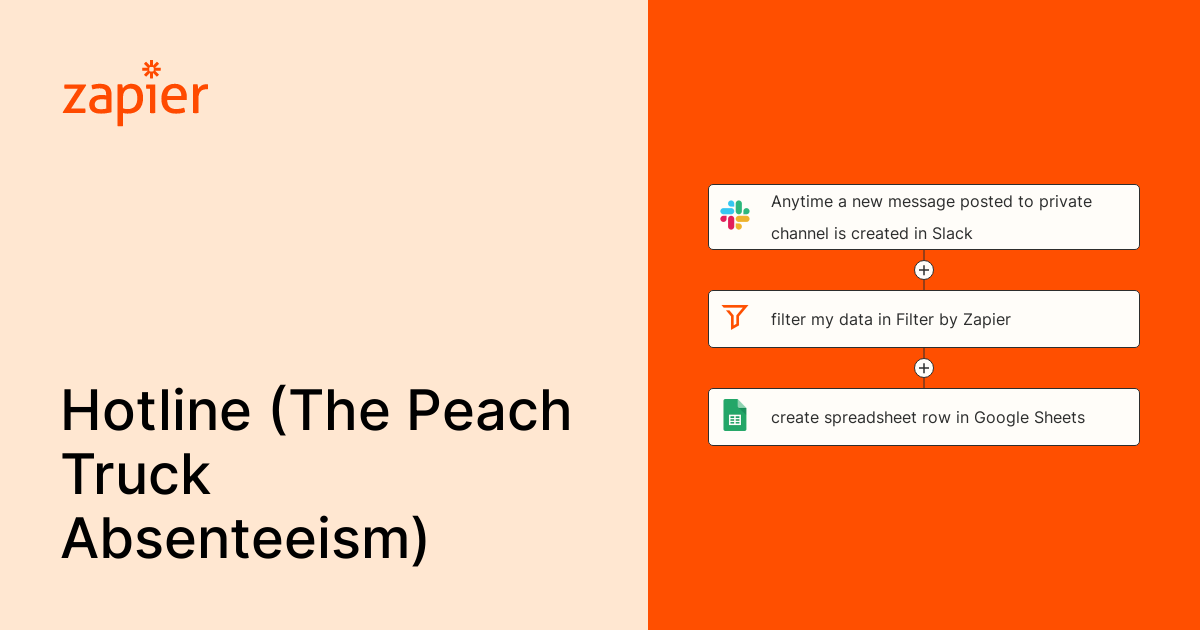 Anytime a new message posted to private channel is created in Slack, filter my data in Filter by ...