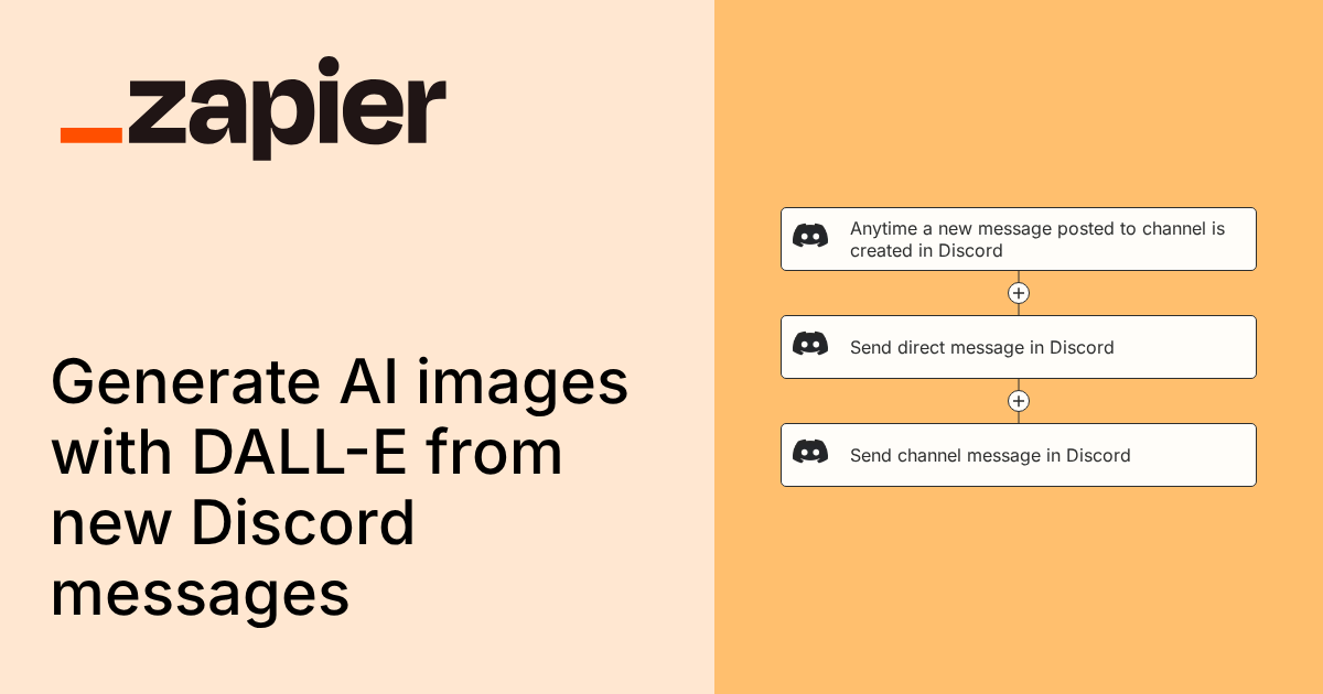 Anytime a new message posted to channel is created in Discord, send direct message in Discord ...