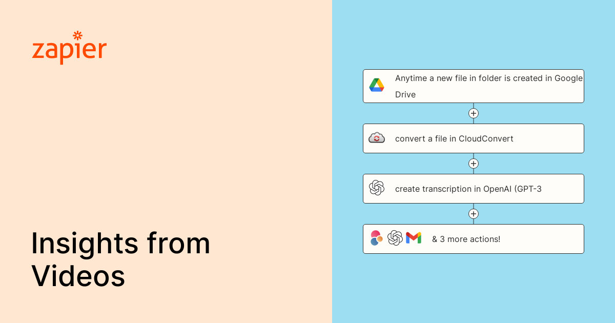 Get the key insights from any video with this automation! | Zapier