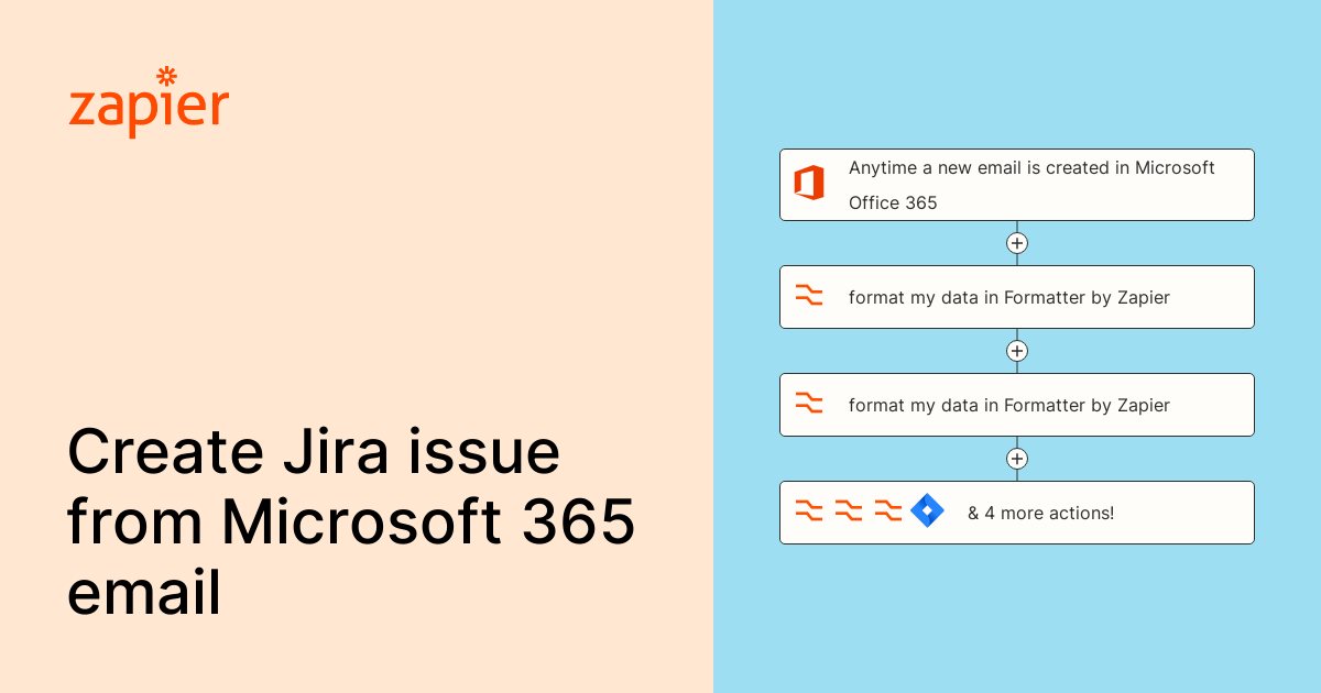 Anytime a new email is created in Microsoft Office 365, format my data in Formatter by Zapier ...