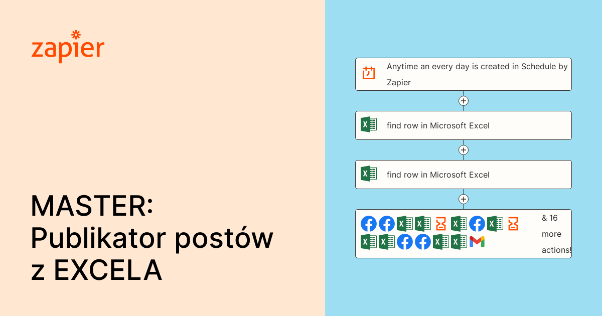 Anytime An Every Day Is Created In Schedule By Zapier Find Row In anytime-an-every-day-is-created-in-schedule-by-zapier-find-row-in