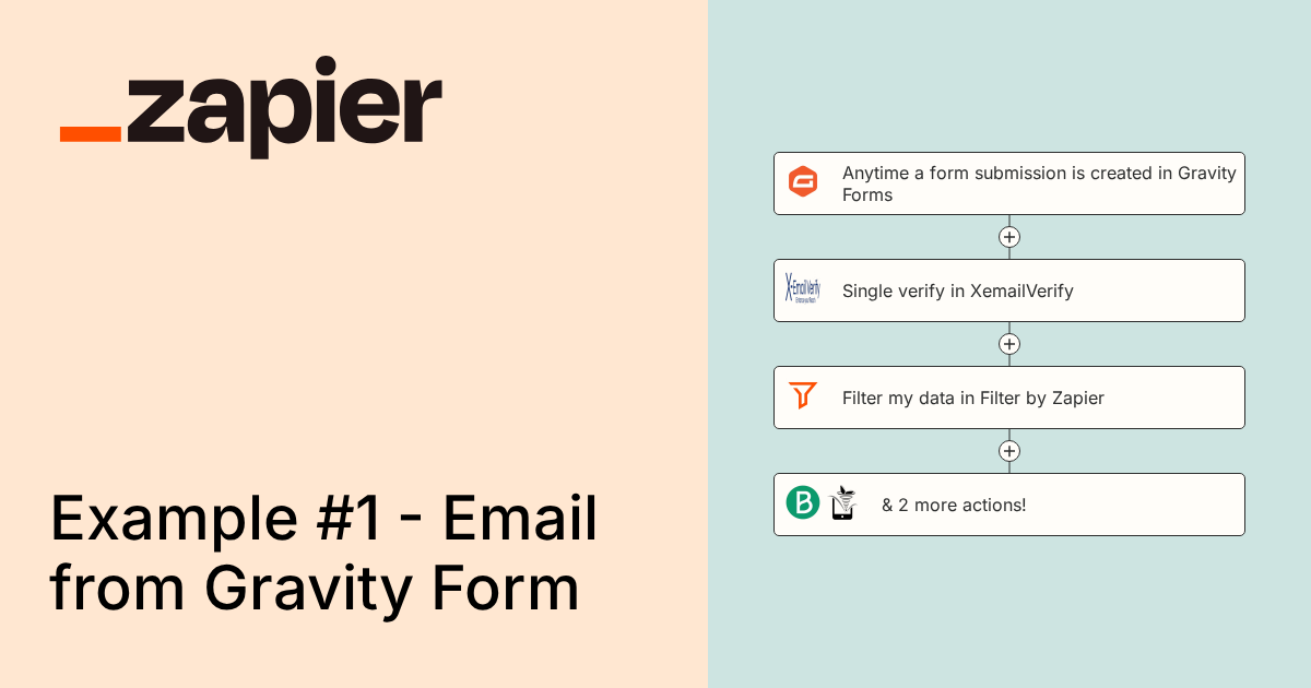 Anytime a form submission is created in Gravity Forms, single verify in XemailVerify, filter my ...