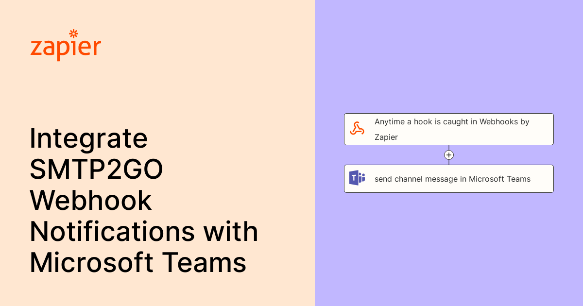 Convert SMTP2GO JSON webhook notifications into Action Cards for Microsoft Teams. | Zapier