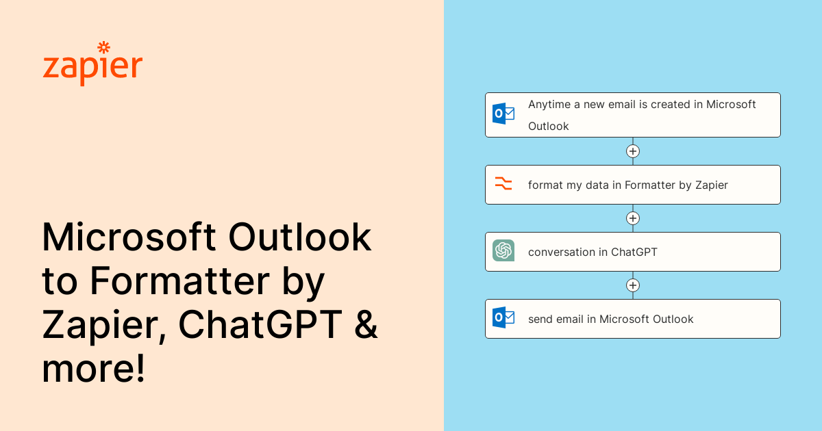 Anytime a new email is created in Microsoft Outlook, format my data in Formatter by Zapier ...