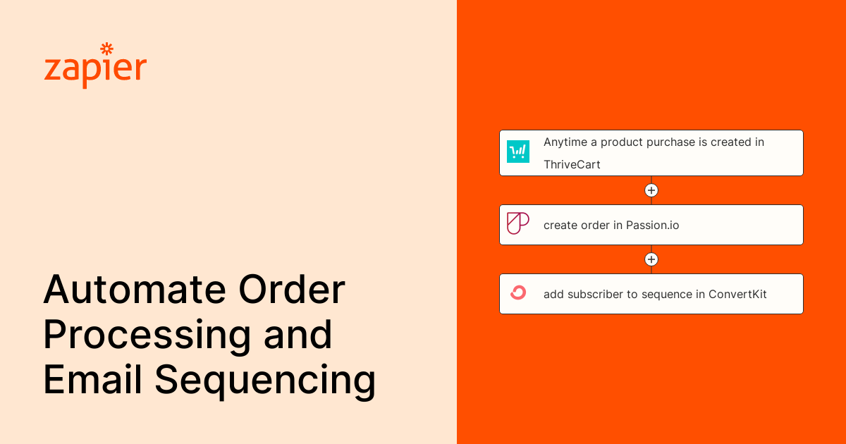 Anytime a product purchase is created in ThriveCart, create order in Passion.io and add ...
