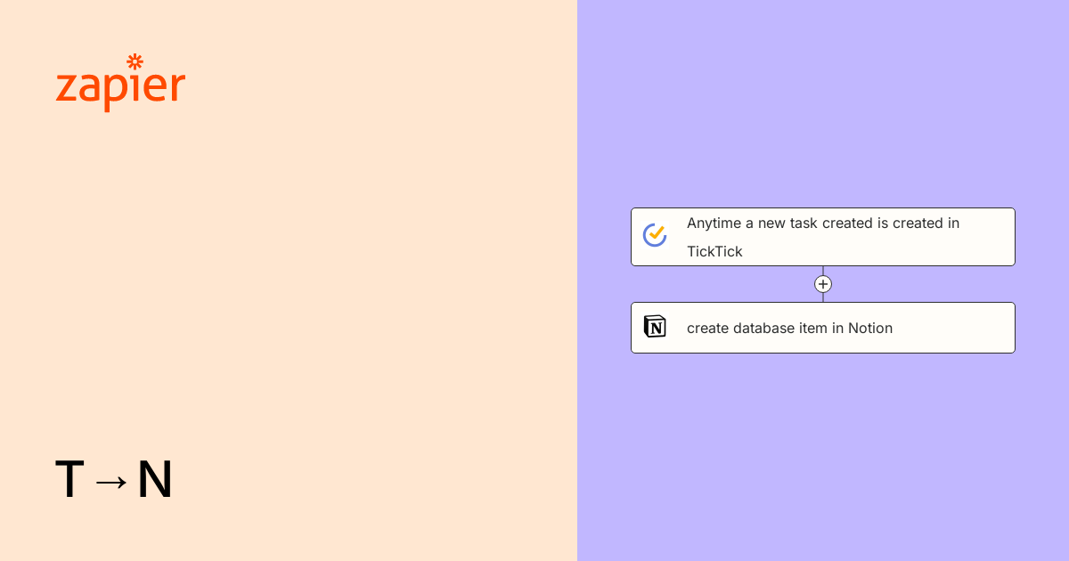 Anytime a new task created is created in TickTick, create database item in Notion. | Zapier