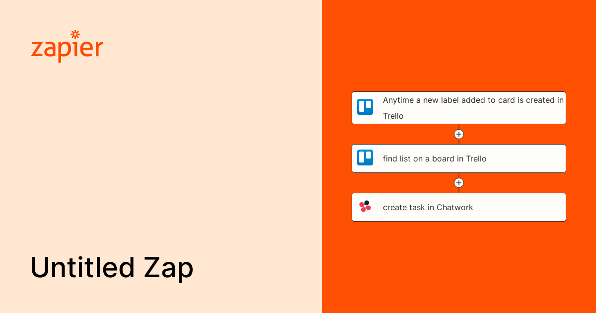 Anytime a new label added to card is created in Trello, find list on a board in Trello and ...