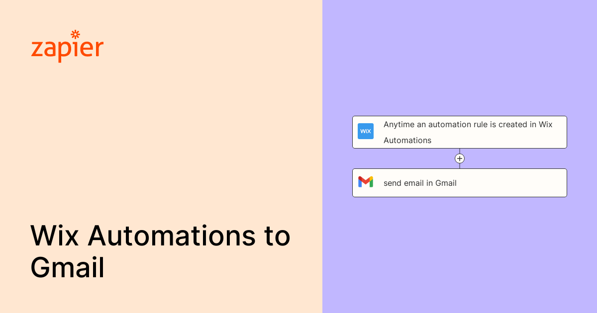 For Wix users, Anytime an automation rule is created in Wix Automations, send email in Gmail ...