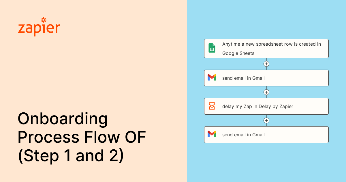 Anytime a new spreadsheet row is created in Google Sheets, send email in Gmail, delay my Zap in ...