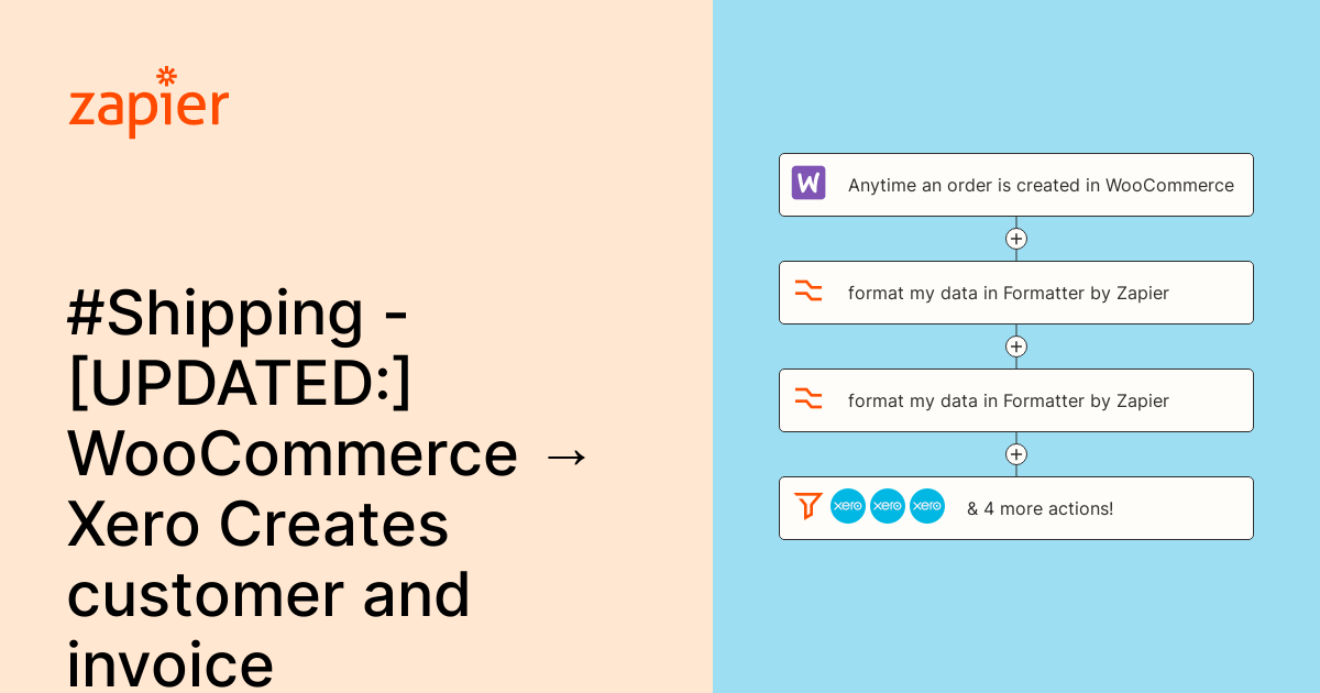 Anytime an order is created in WooCommerce, format my data in Formatter by Zapier, format my ...