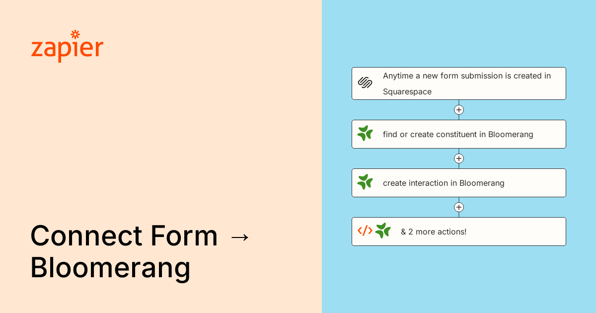 Anytime a new form submission is created in Squarespace, find or create constituent in ...