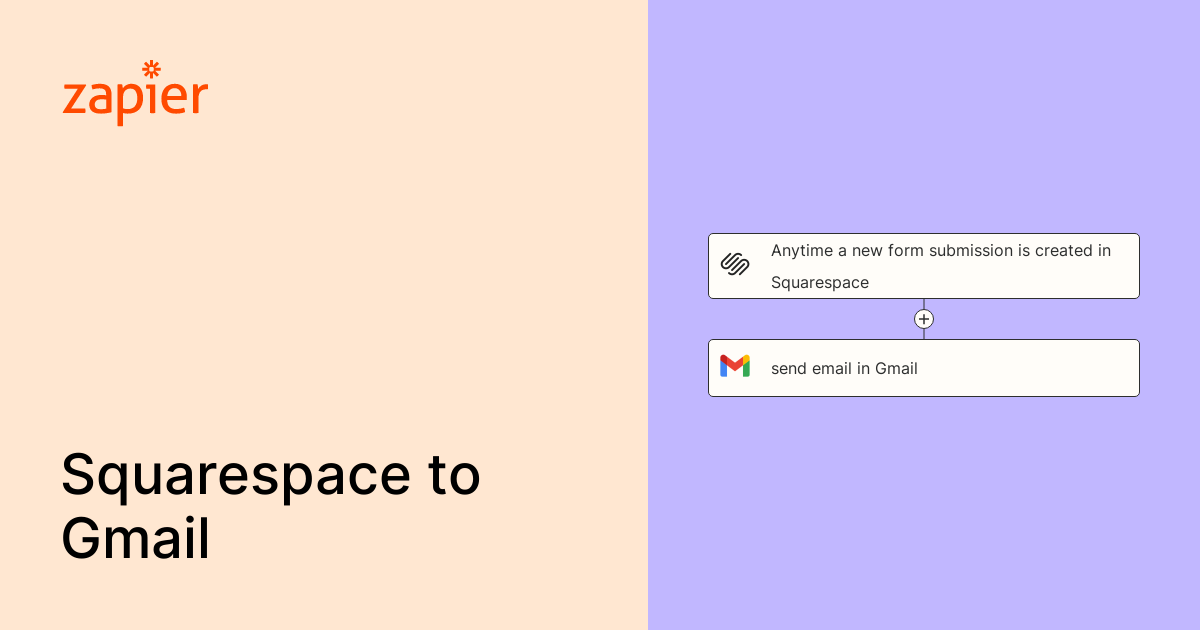 Anytime a new form submission is created in Squarespace, send email in Gmail. | Zapier