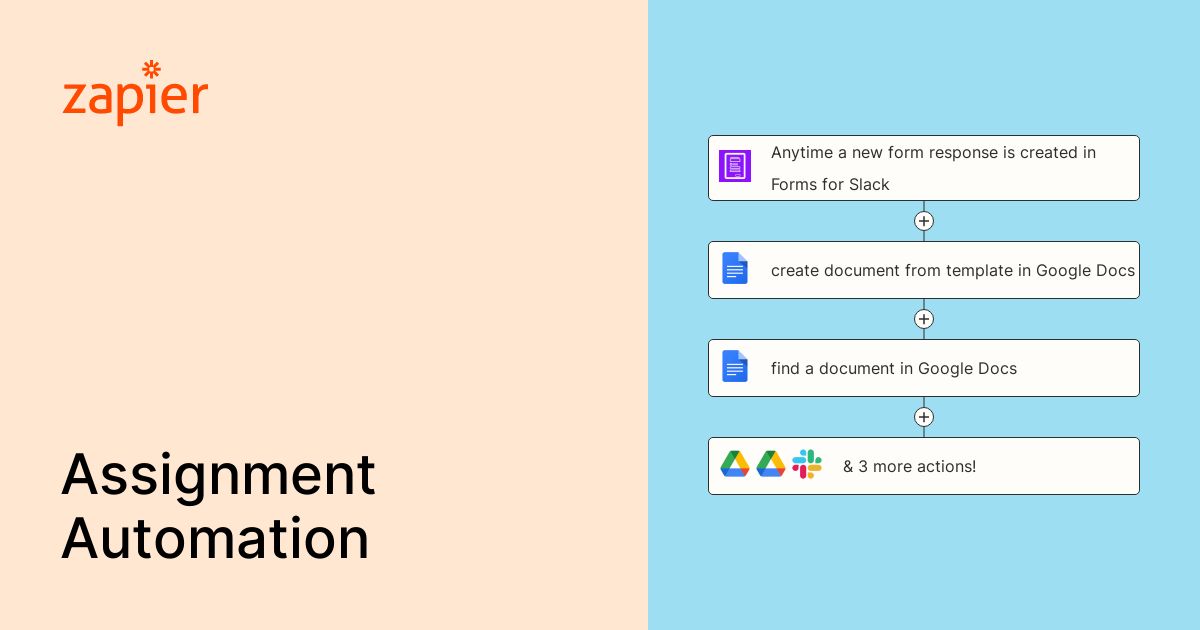 Anytime a new form response is created in Forms for Slack, create document from template in ...