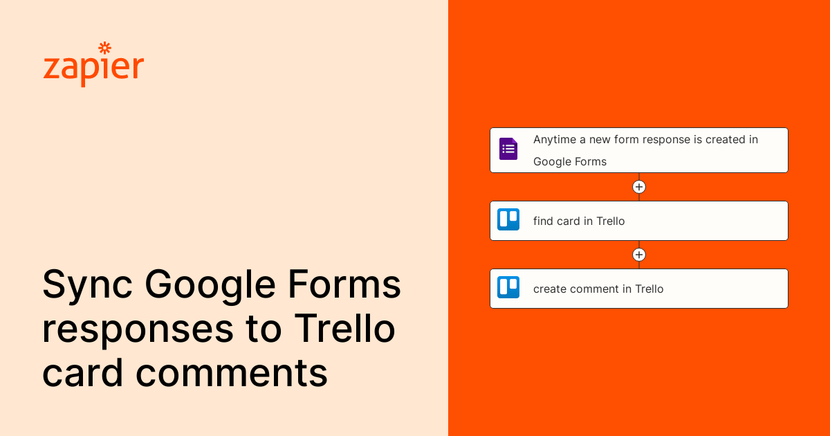 Anytime a new form response is created in Google Forms, find card in Trello and create comment ...