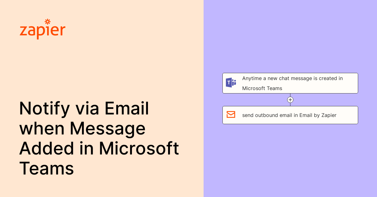 Anytime a new chat message is created in Microsoft Teams, send outbound ...