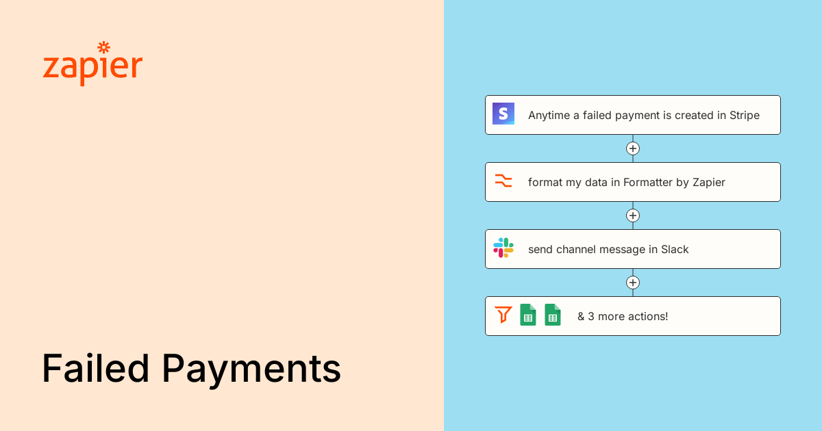Anytime a failed payment is created in Stripe, format my data in Formatter by Zapier, send ...
