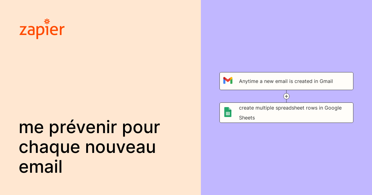 Anytime a new email is received in Gmail, a rows in Google Sheets is created allowing me to know ...