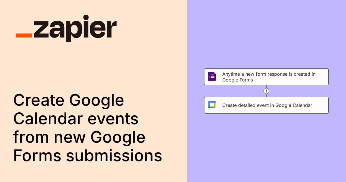 Anytime a new form response is created in Google Forms, create detailed ...