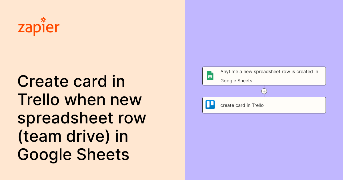 Anytime a new spreadsheet row is created in Google Sheets, create card in Trello. | Zapier