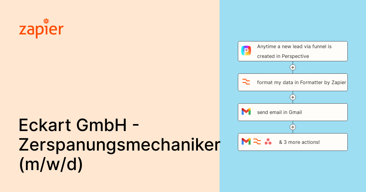 Anytime a new lead via funnel is created in Perspective, format my data in Formatter by Zapier ...