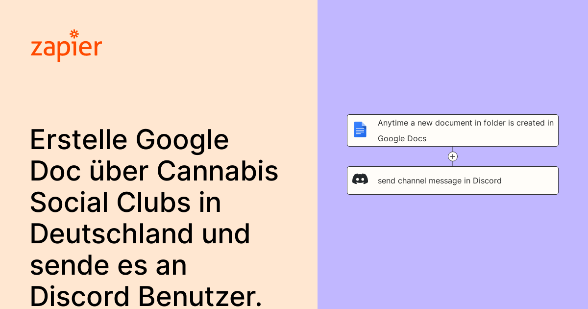 Anytime a new document in folder is created in Google Docs, send channel message in Discord ...