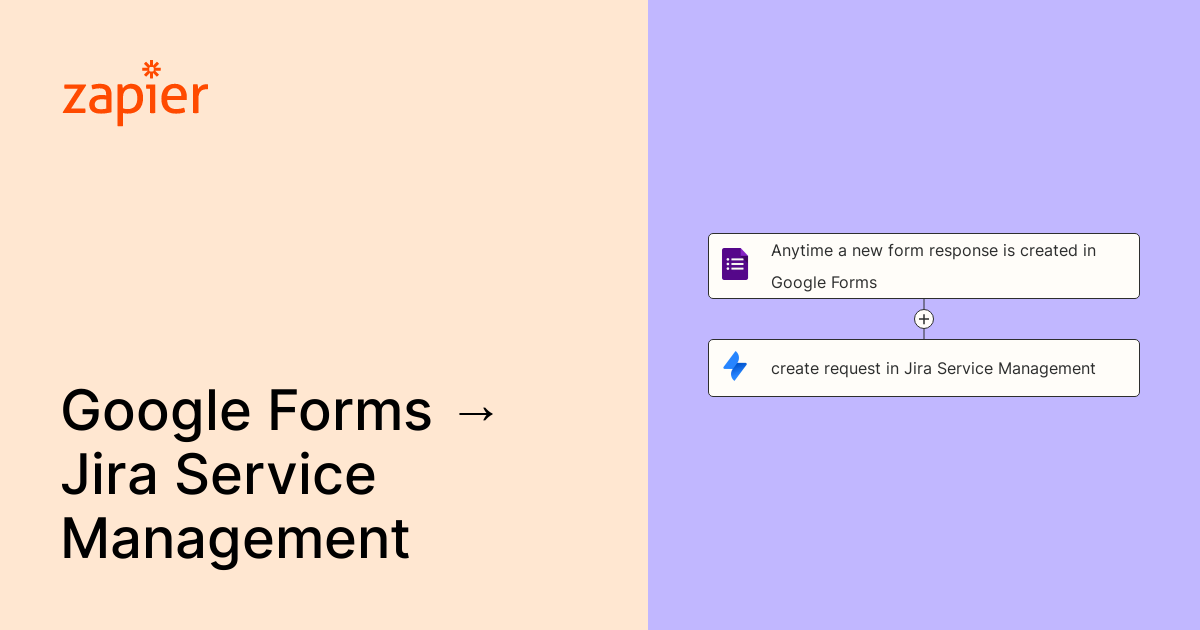 Anytime a new form response is created in Google Forms, create request in Jira Service ...