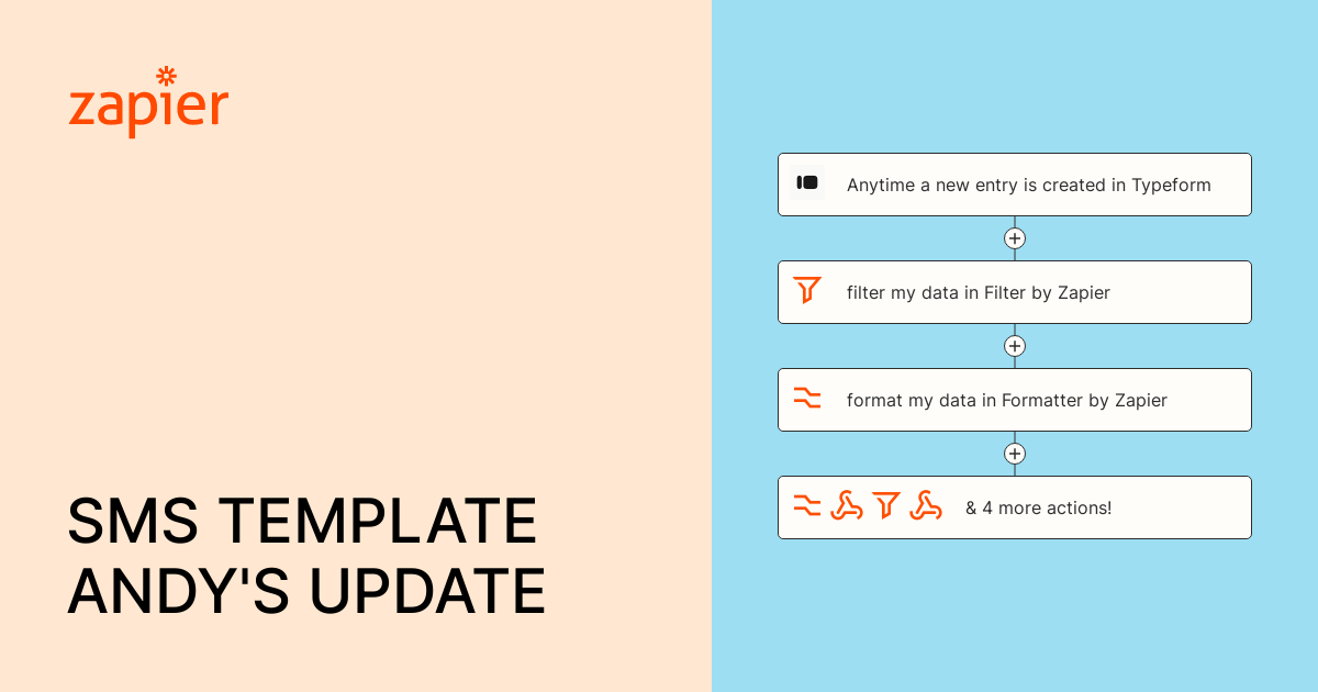 Anytime a new entry is created in Typeform, filter my data in Filter by Zapier, format my data ...
