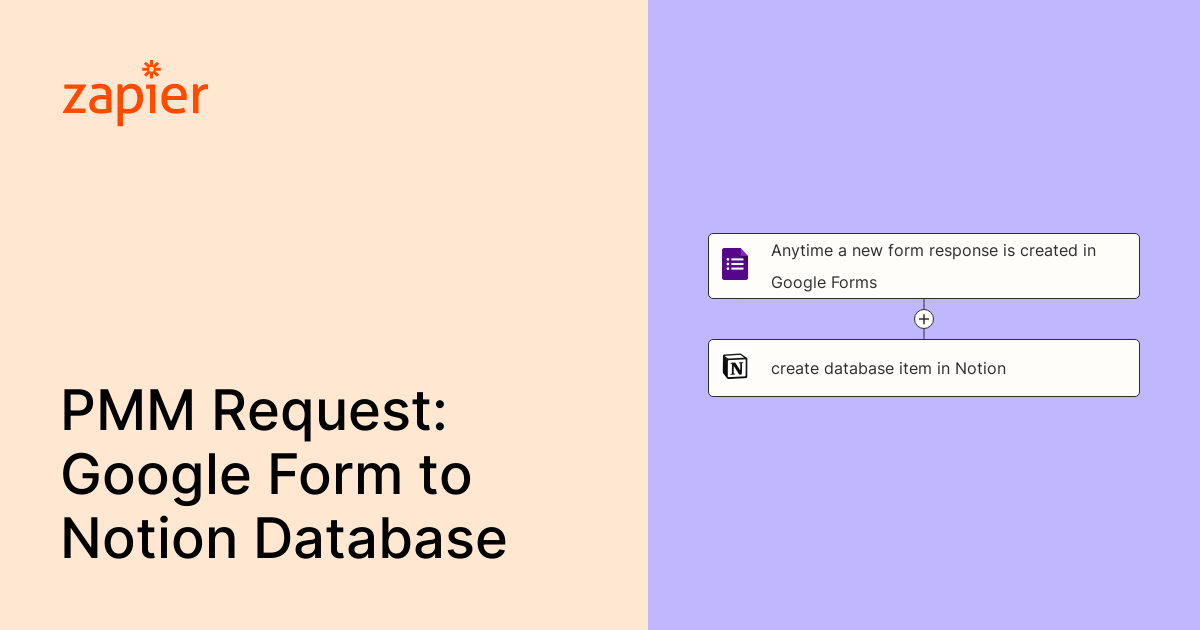 Anytime a new request is submitted using your PMM Request Form, create a new item in PMM Request ...