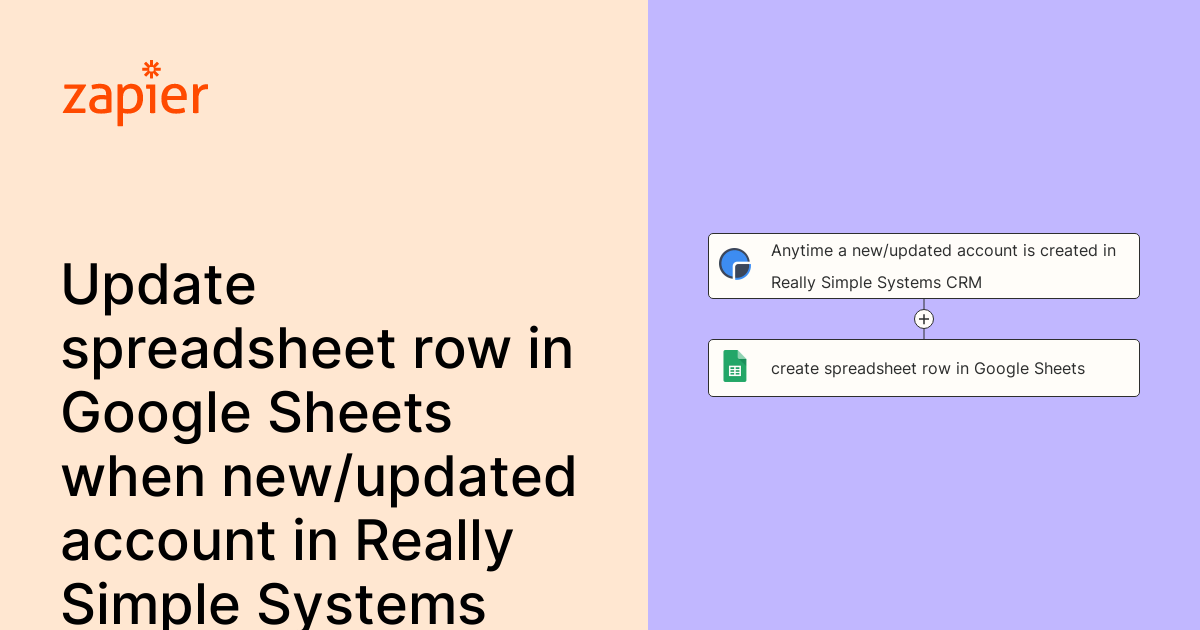Anytime a new/updated account is created in Really Simple Systems CRM, create spreadsheet row in ...