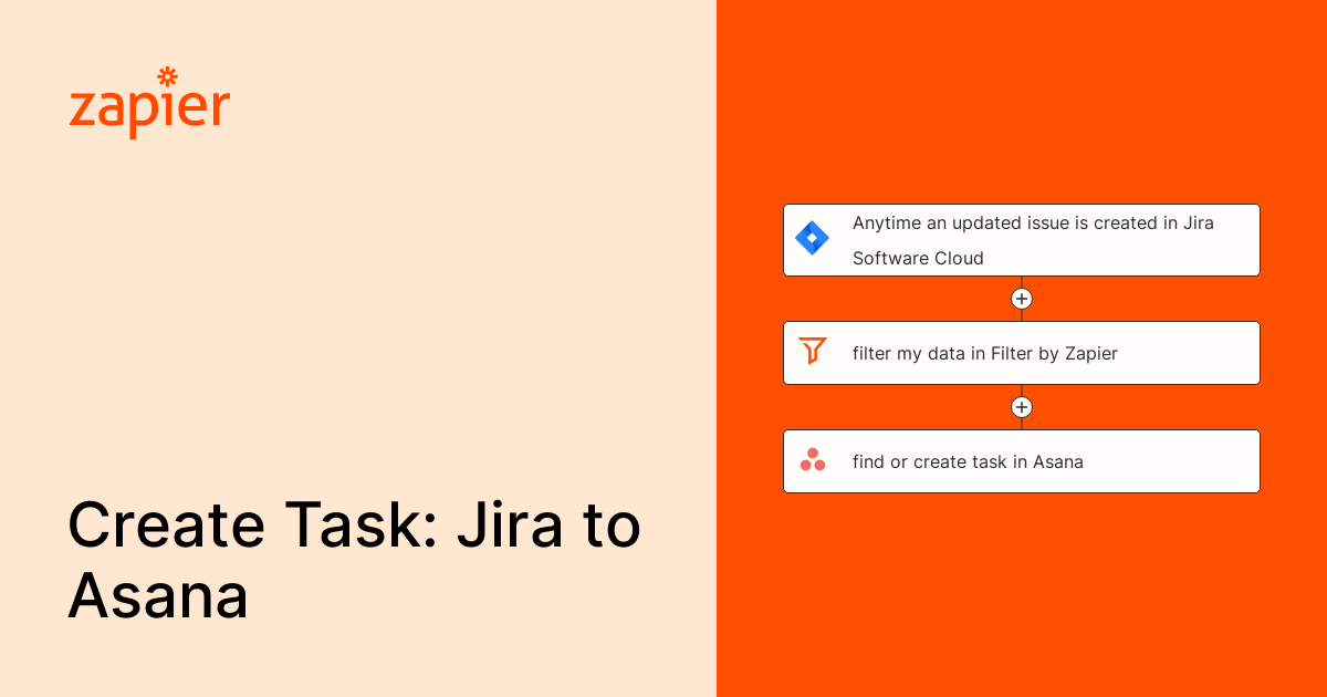 Anytime an updated issue is created in Jira Software Cloud, filter my data in Filter by Zapier ...