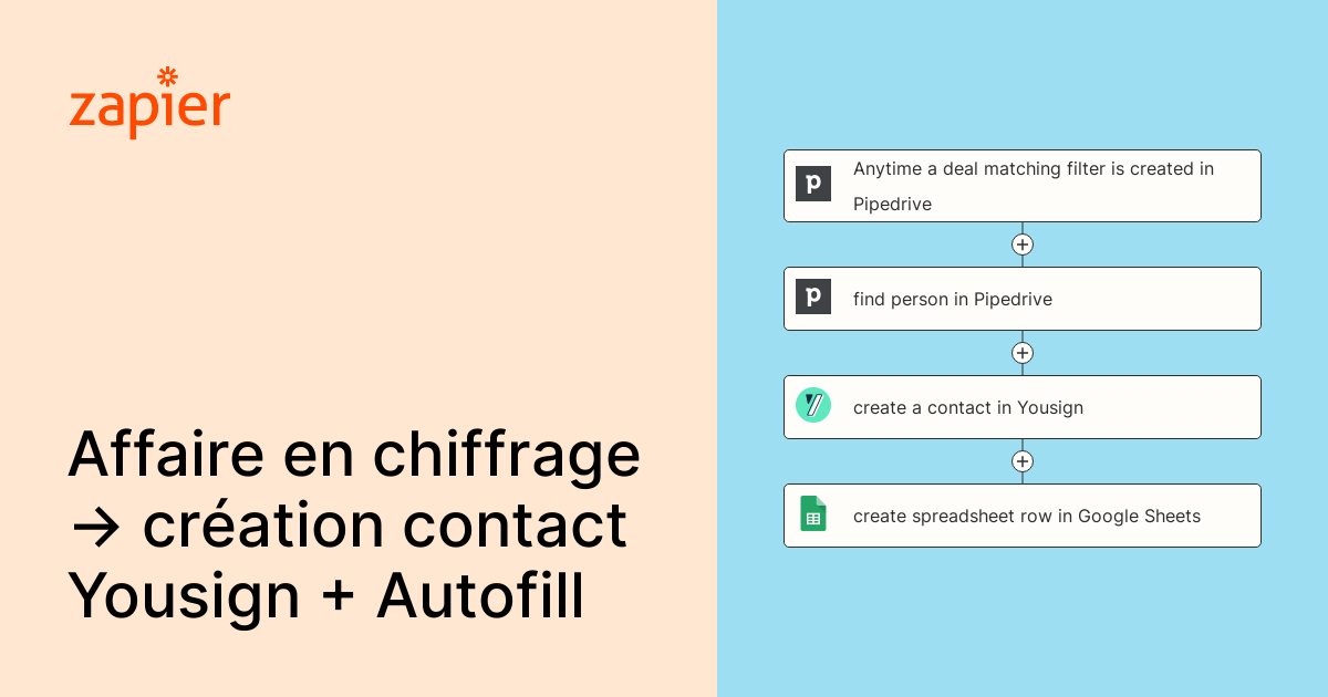 Anytime a deal matching filter is created in Pipedrive, find person in Pipedrive, create a ...
