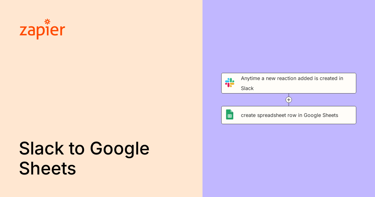 Anytime a new reaction added is created in Slack, create spreadsheet row in Google Sheets. | Zapier