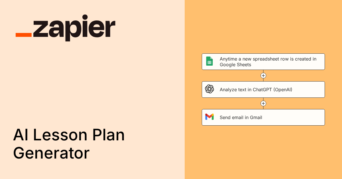 This Zap automatically generates a detailed lesson plan using AI based ...