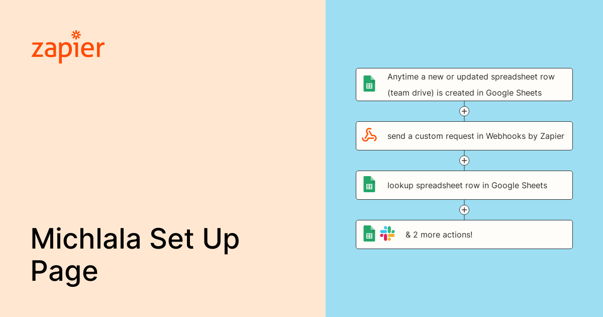 Anytime a new or updated spreadsheet row (team drive) is created in Google Sheets, send a custom ...