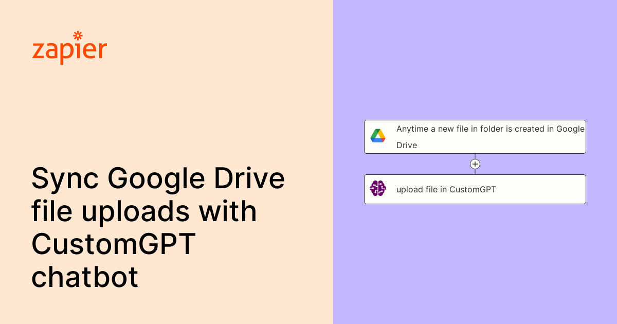 Anytime a new file in folder is created in Google Drive, upload file in CustomGPT. | Zapier
