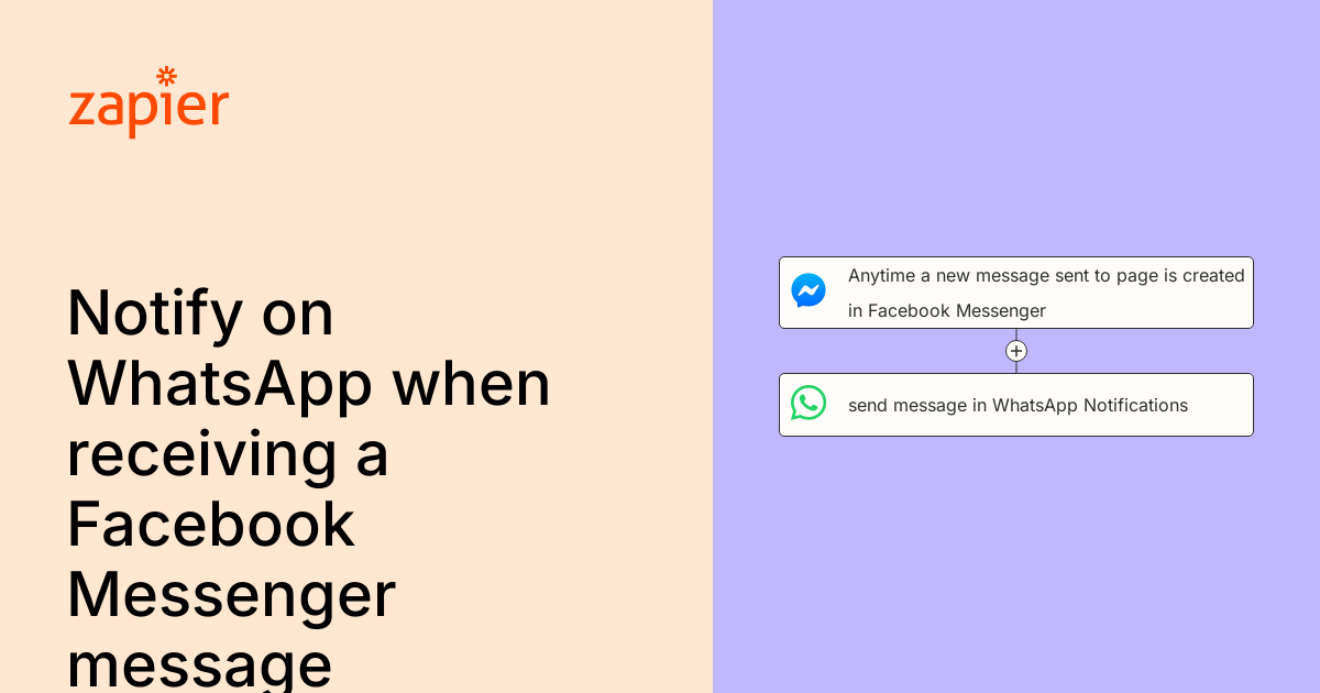 Anytime a new message sent to page is created in Facebook Messenger ...