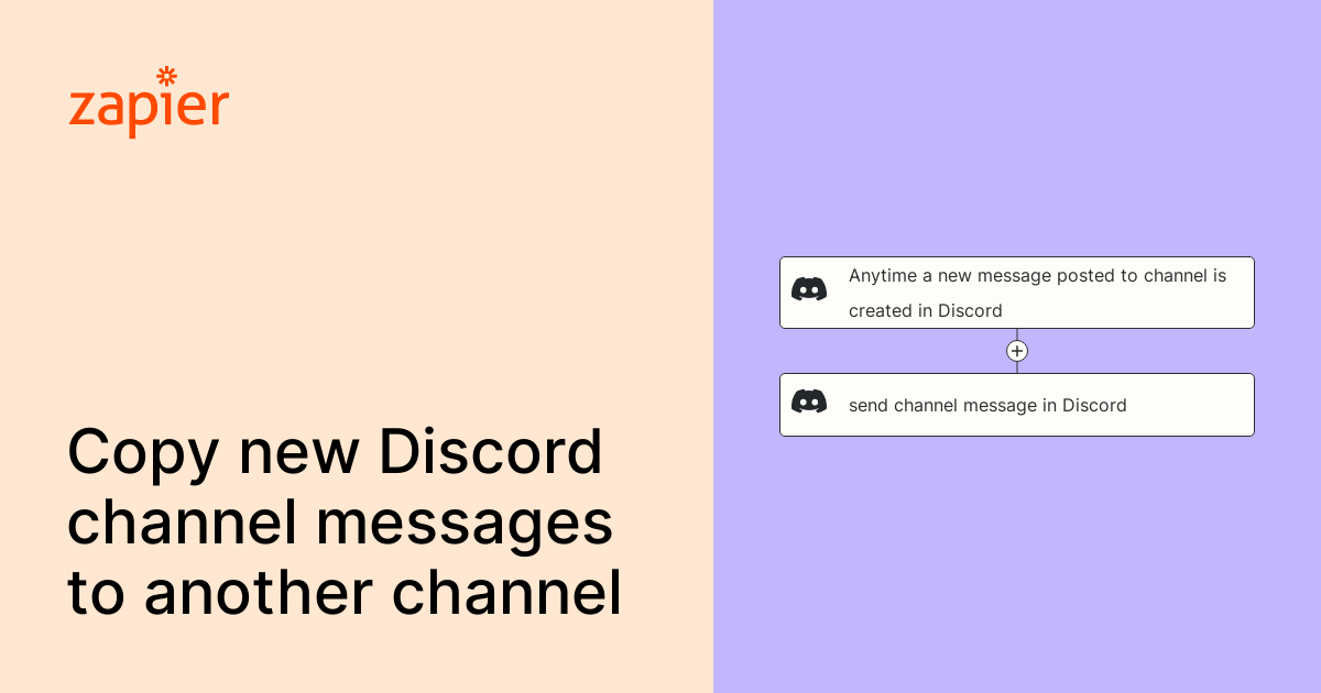 Anytime a new message posted to channel is created in Discord, send channel message in Discord ...