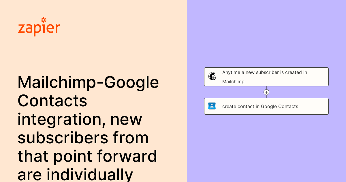 Anytime a new subscriber is created in Mailchimp, create contact in Google Contacts. | Zapier