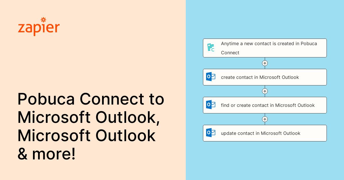 Anytime a new contact is created in Pobuca Connect, create contact in ...