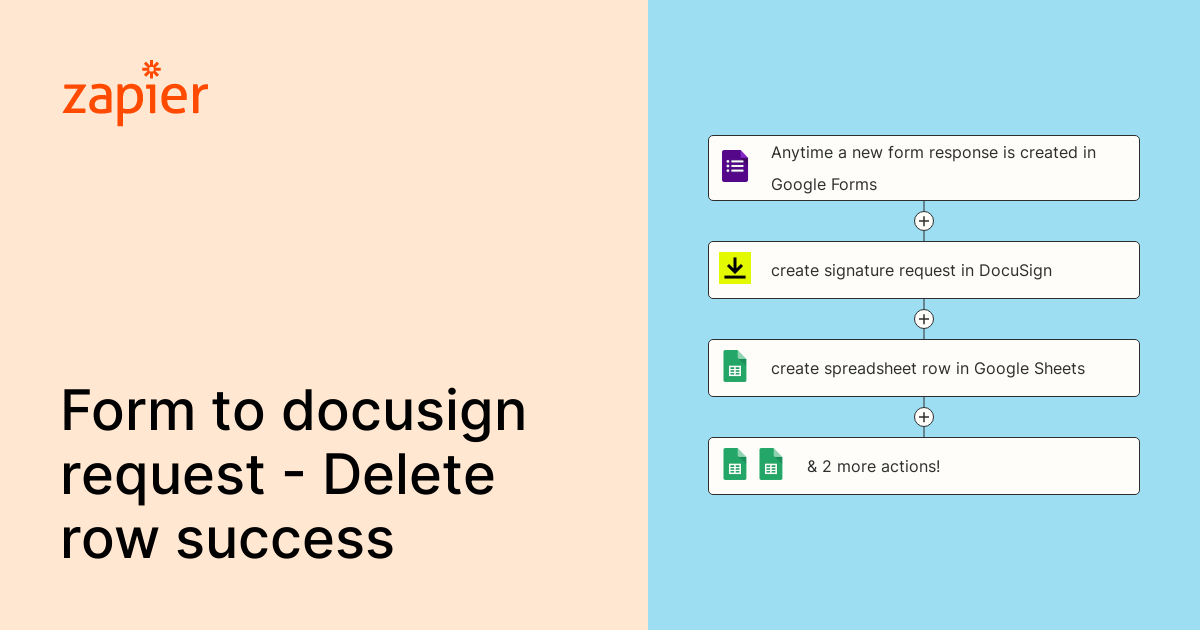 Anytime a new form response is created in Google Forms, create a signature request in DocuSign ...