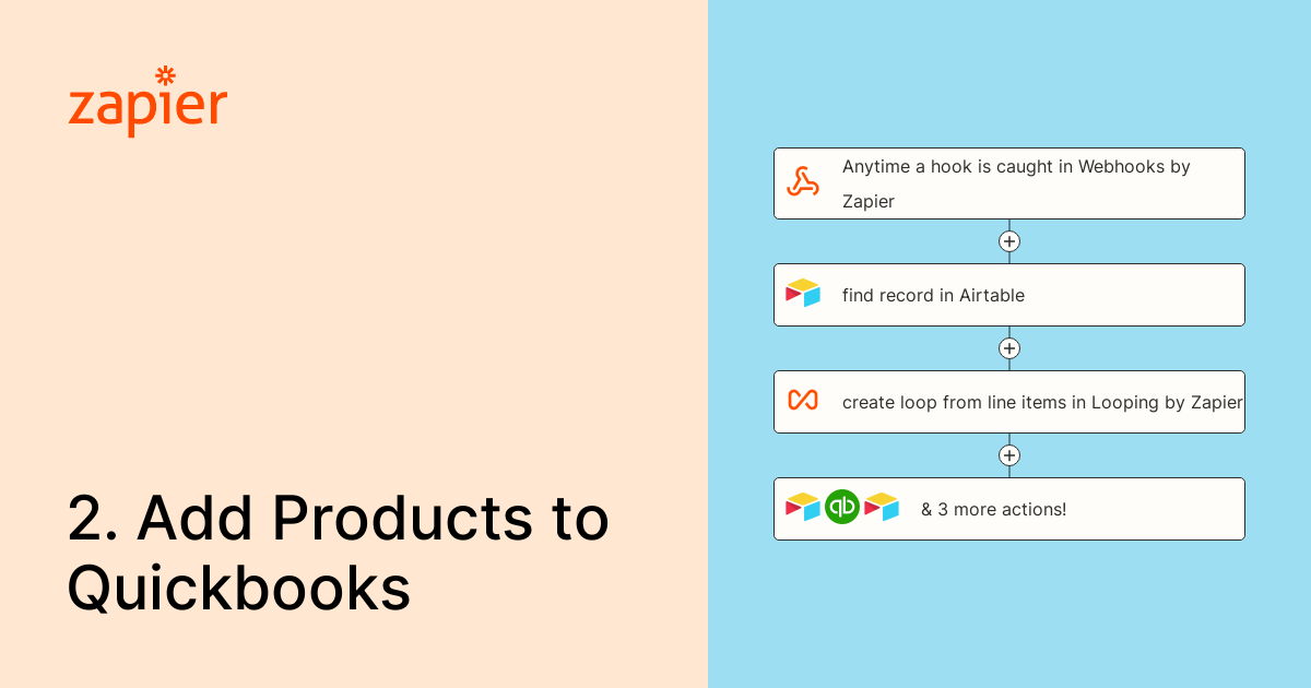 Anytime a hook is caught in Webhooks by Zapier, find record in Airtable, create loop from line ...