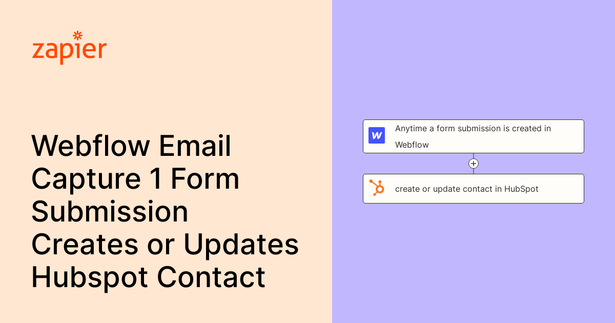 Anytime a form submission is created in Webflow, create or update contact in HubSpot. | Zapier
