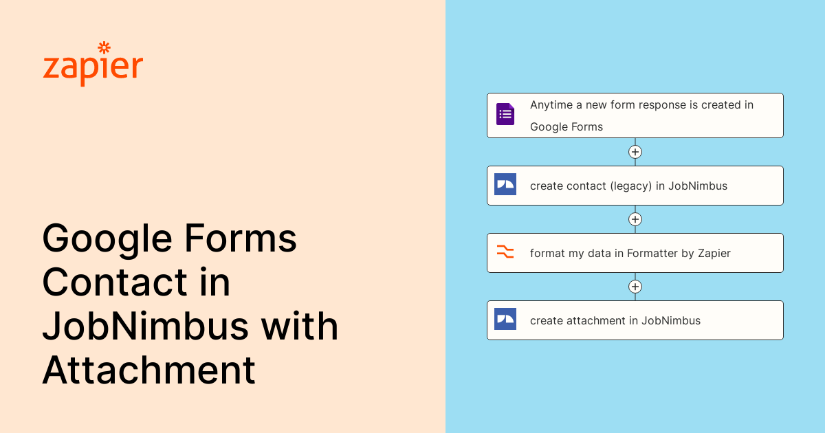 Anytime a new form response is created in Google Forms, create contact (legacy) in JobNimbus ...