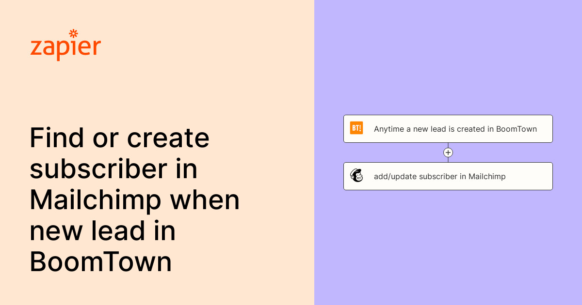 Anytime a new lead is created in BoomTown, add/update subscriber in ...