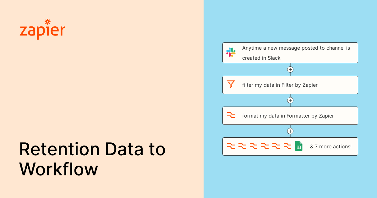 Anytime a new message posted to channel is created in Slack, filter my data in Filter by Zapier ...