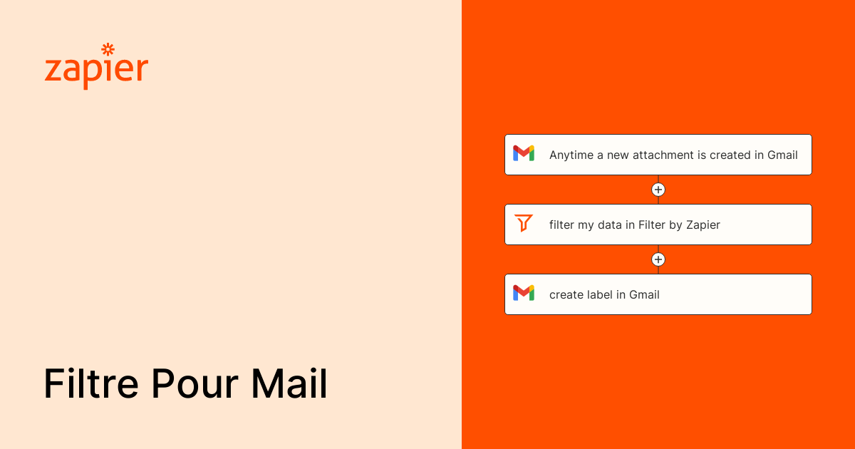 Ce filtre à été créer pour pouvoir trier les mails, ici le tri s ...