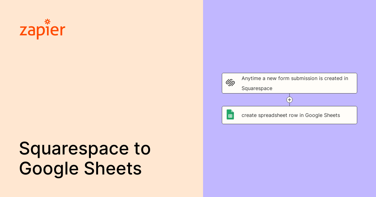 Anytime a new form submission is created in Squarespace, create spreadsheet row in Google Sheets ...